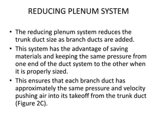 S3 Lec 7 (air flow rate) | PPTX