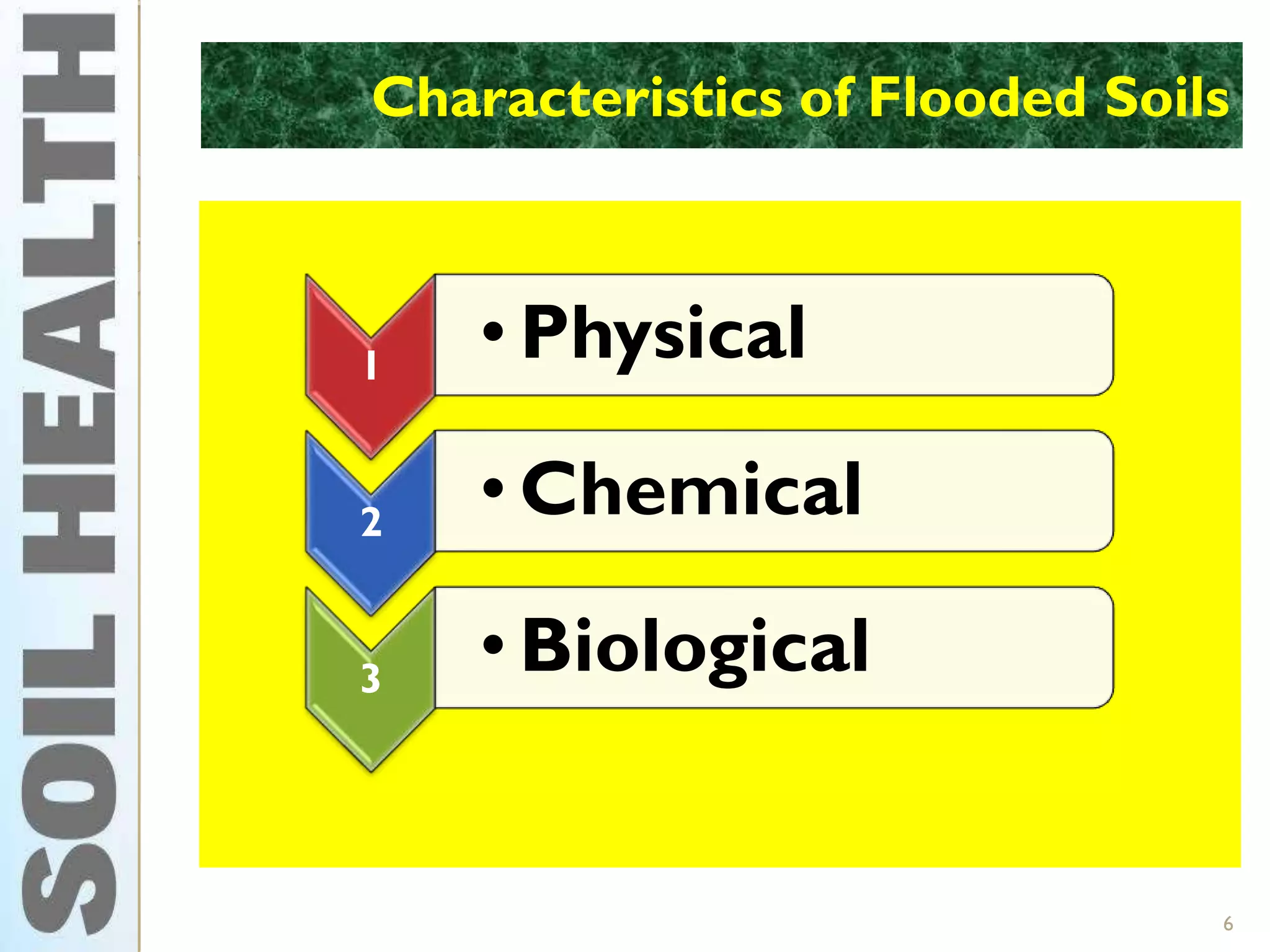 Flooded soils – formation, characteristics and management | PDF
