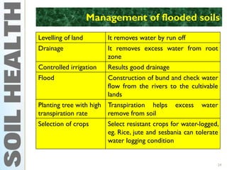 Flooded soils – formation, characteristics and management | PDF