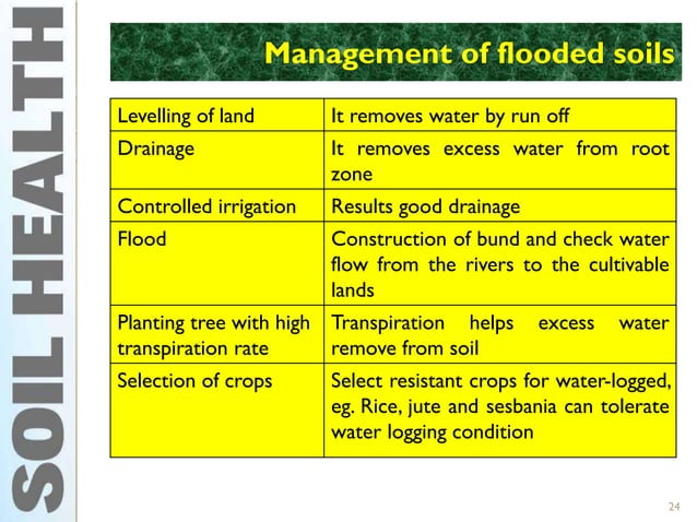 Flooded soils – formation, characteristics and management | PDF