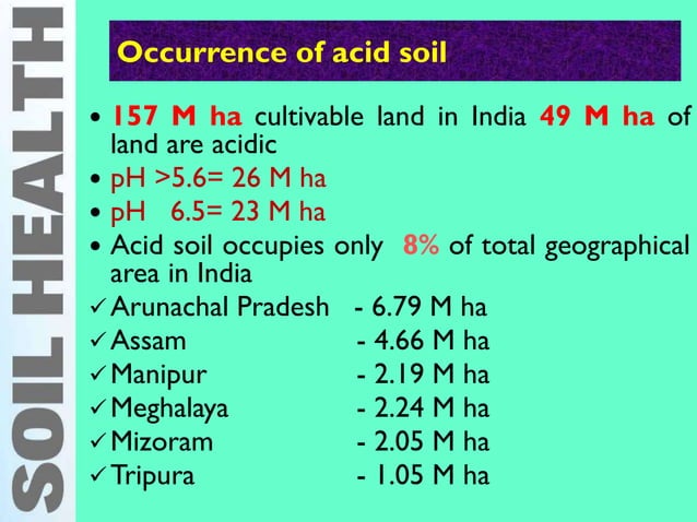 Acid soil and acid sulphate soil, genesis and characteristics | PDF
