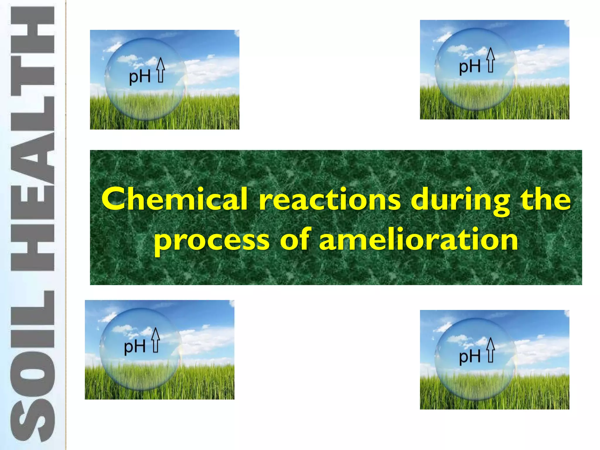 Lime requirement of acid soil, liming materials, reclamation and ...