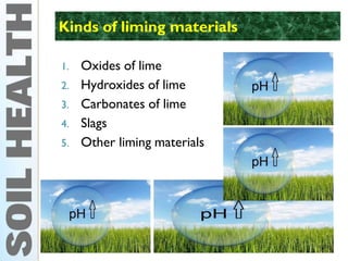 Lime requirement of acid soil, liming materials, reclamation and ...