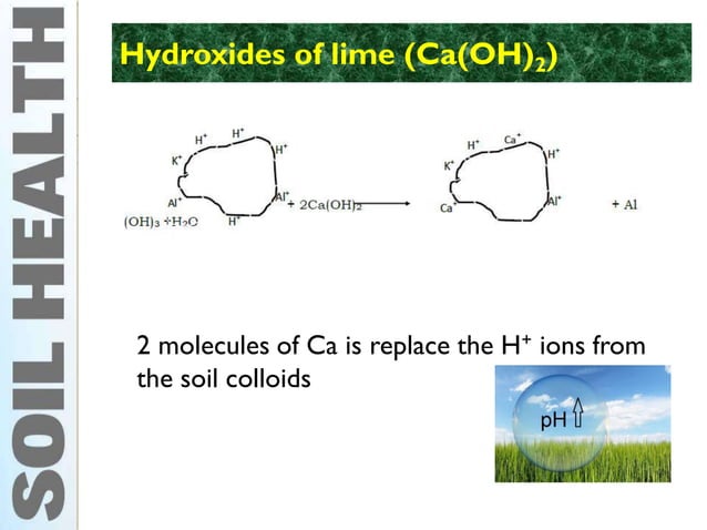 Lime requirement of acid soil, liming materials, reclamation and ...