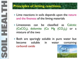 Lime requirement of acid soil, liming materials, reclamation and ...