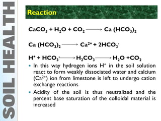 Lime requirement of acid soil, liming materials, reclamation and ...
