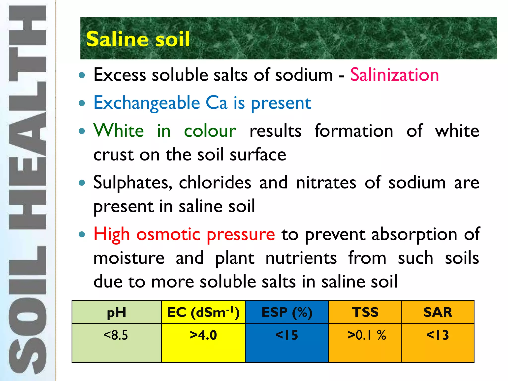 Formation & Classification of salt affect soils | PDF