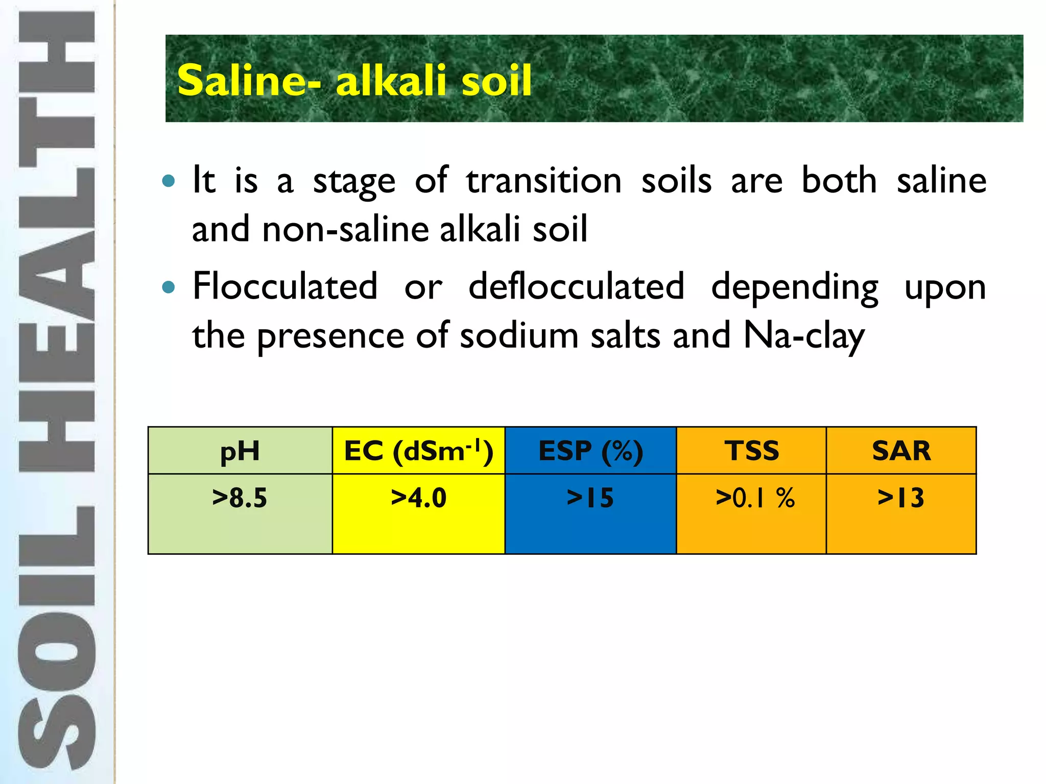 Formation & Classification of salt affect soils | PDF