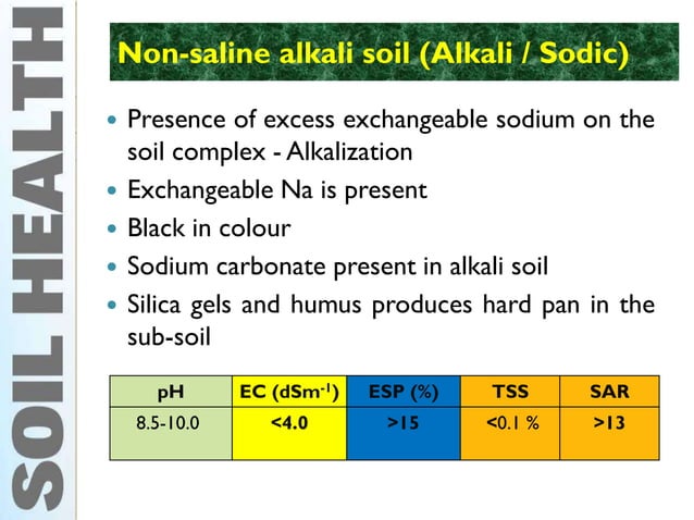 Formation & Classification of salt affect soils | PDF | Chemistry | Science