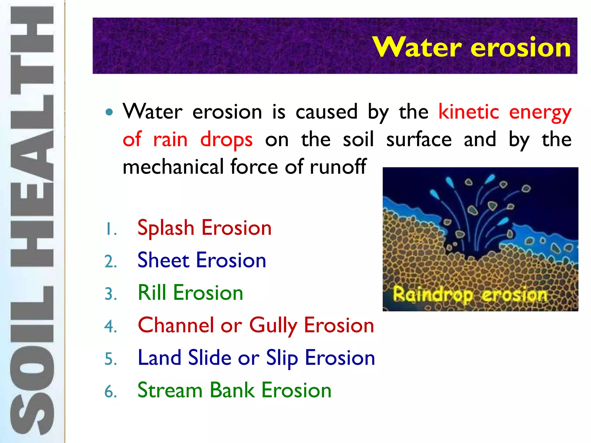 Eroded soil – genesis, types and characteristics water sheet, rill ...