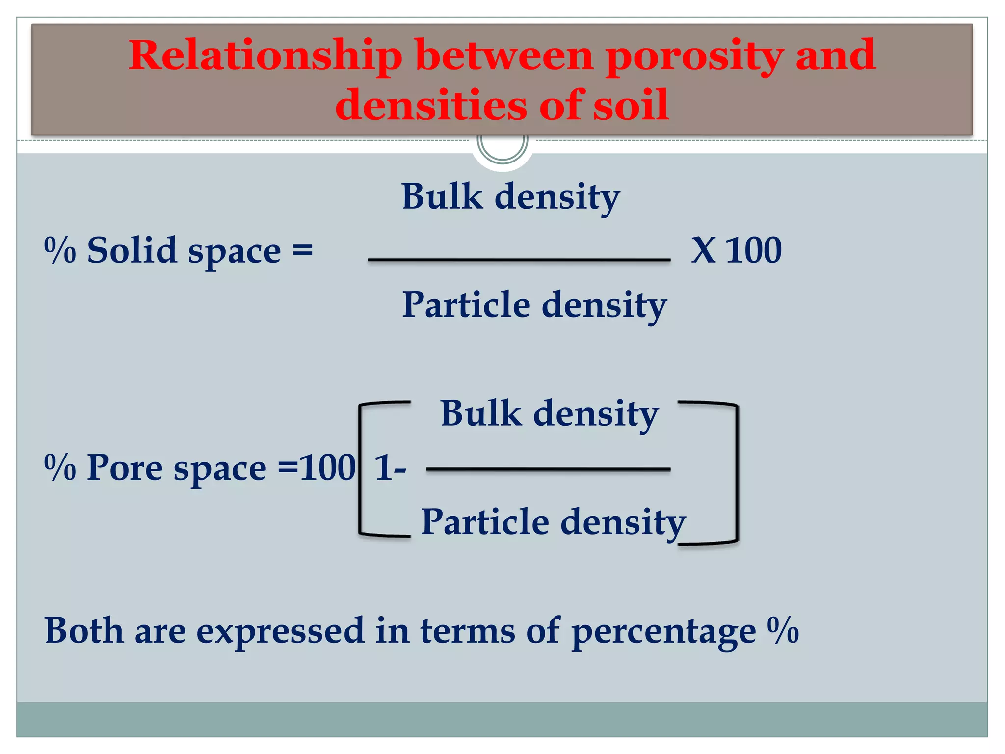 Soil bulk density particle density | PPTX