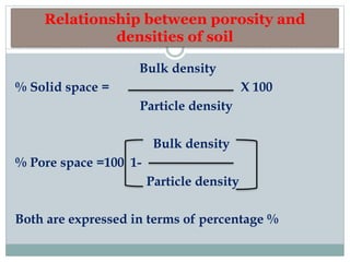 Soil bulk density particle density | PPTX