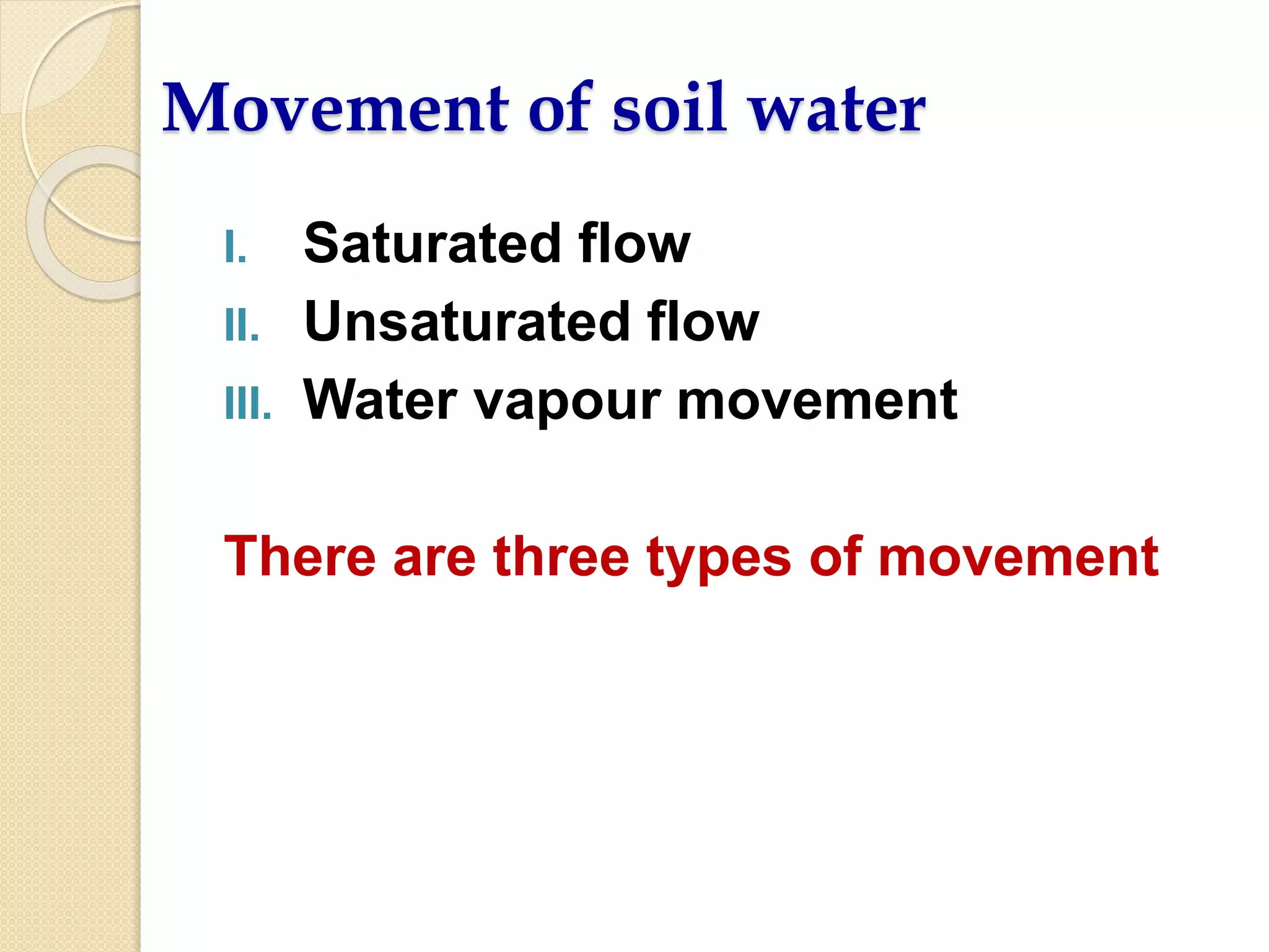 Soil water movement | PPTX