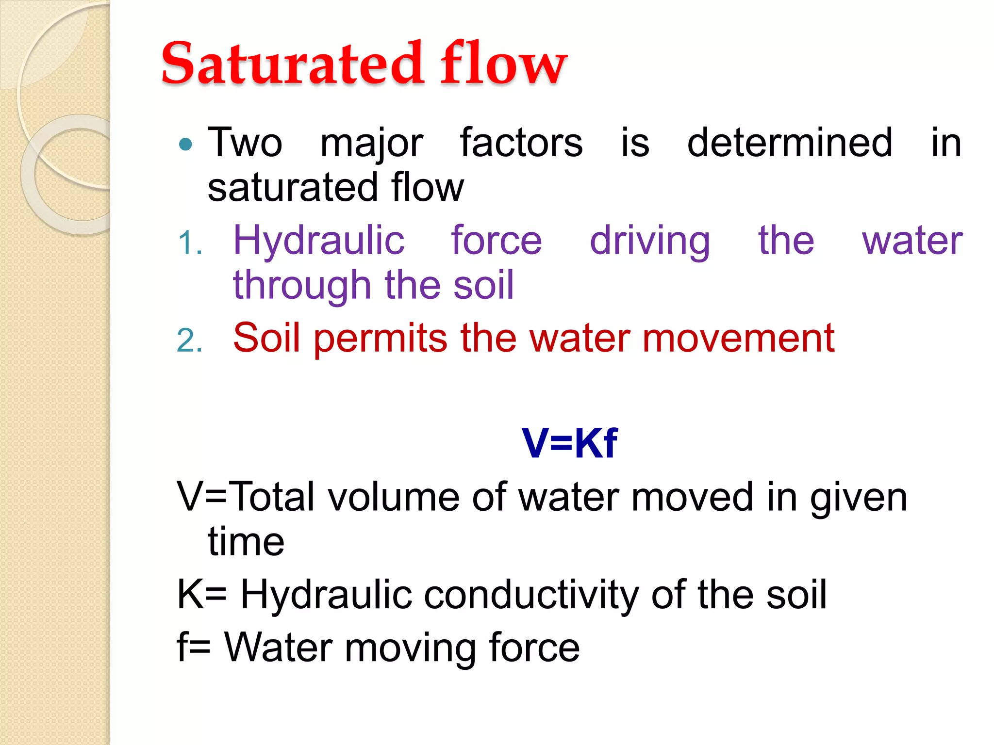 Soil water movement | PPTX