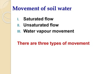 Soil water movement | PPTX