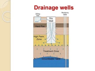 Soil water movement | PPTX