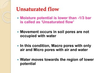Soil water movement | PPTX
