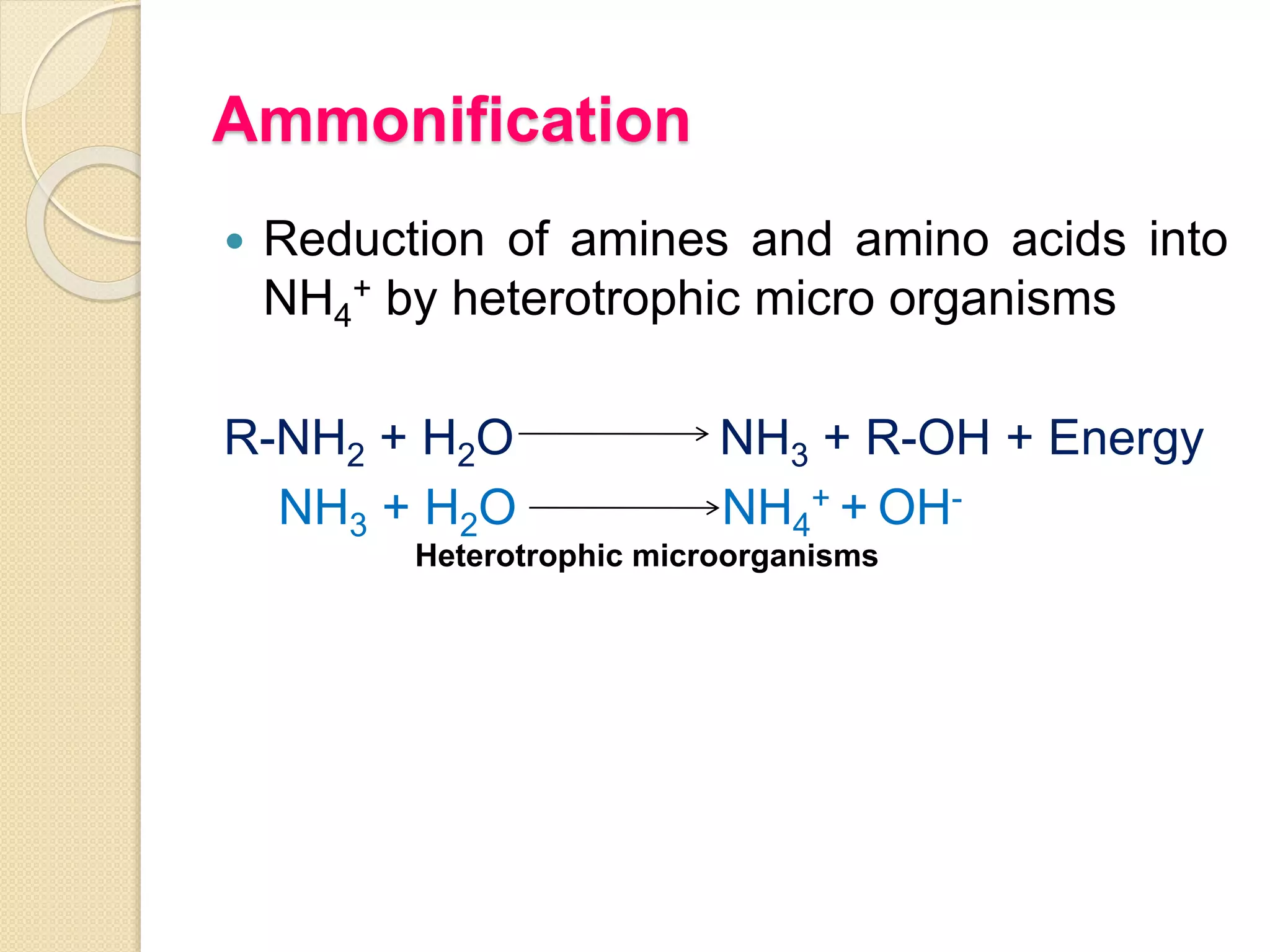 Humic substances | PPTX