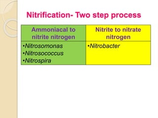 Humic substances | PPTX