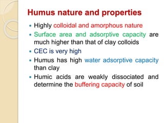 Humic substances | PPT