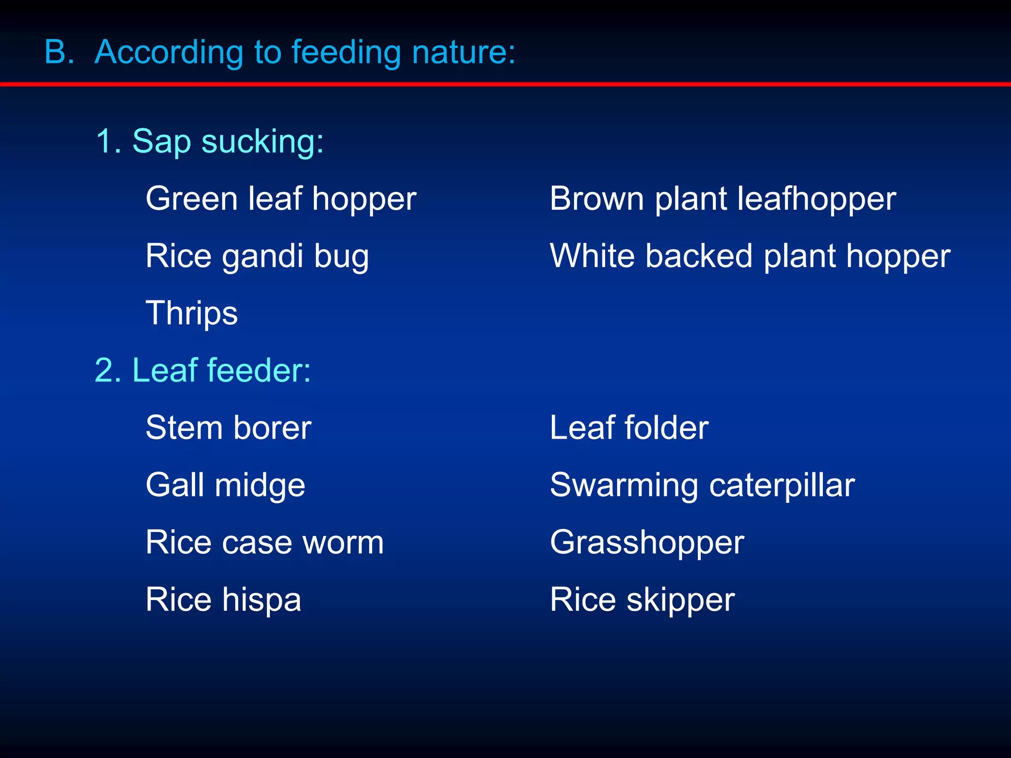Lec. 2 rkp pcgm_paddy | PPT