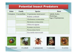 Lec. 10 rkp pidm_biological methods | PPTX