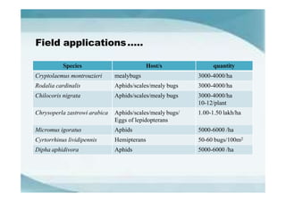 Lec. 10 rkp pidm_biological methods | PPTX