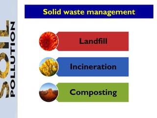 Prevention Of Soil Pollution In Points