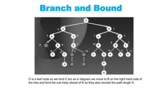 Lec 2 1 informed search | PDF