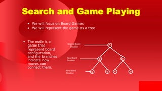 Lec 2 1 informed search | PDF | Search | Internet