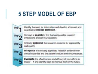 EBP | PPT