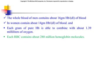 Lec.1.Blood,2018.pptx