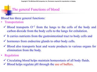 Lec.1.Blood,2018.pptx