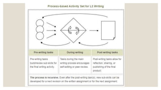 lec. 3.pptx | Homework and Study | Education