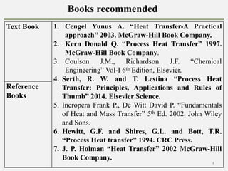 heat transfer operation | PDF