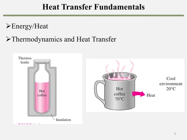 heat transfer operation | PDF