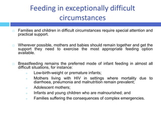 Lec. 7 Complementary feeding.pptx