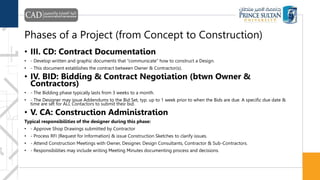 working drawing basic | PPTX | Civil Engineering Industry | Industries