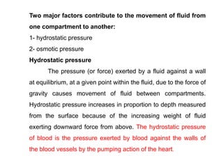 Lec. 6 body fluid.ppt