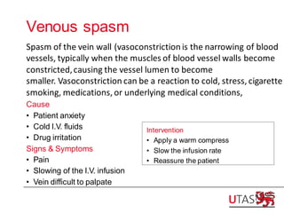 lec. 4 canulation.pdf | First Aid | Injuries
