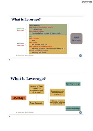 Lec 2 3 Leverage Capital Struture Notes Pdf