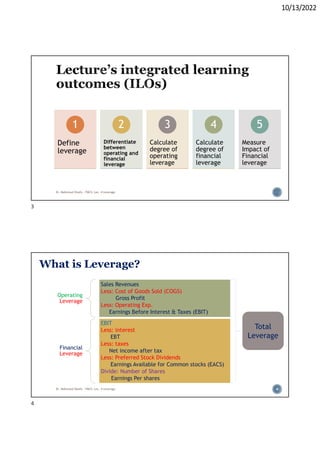 Lec 2 Leverage Pdf