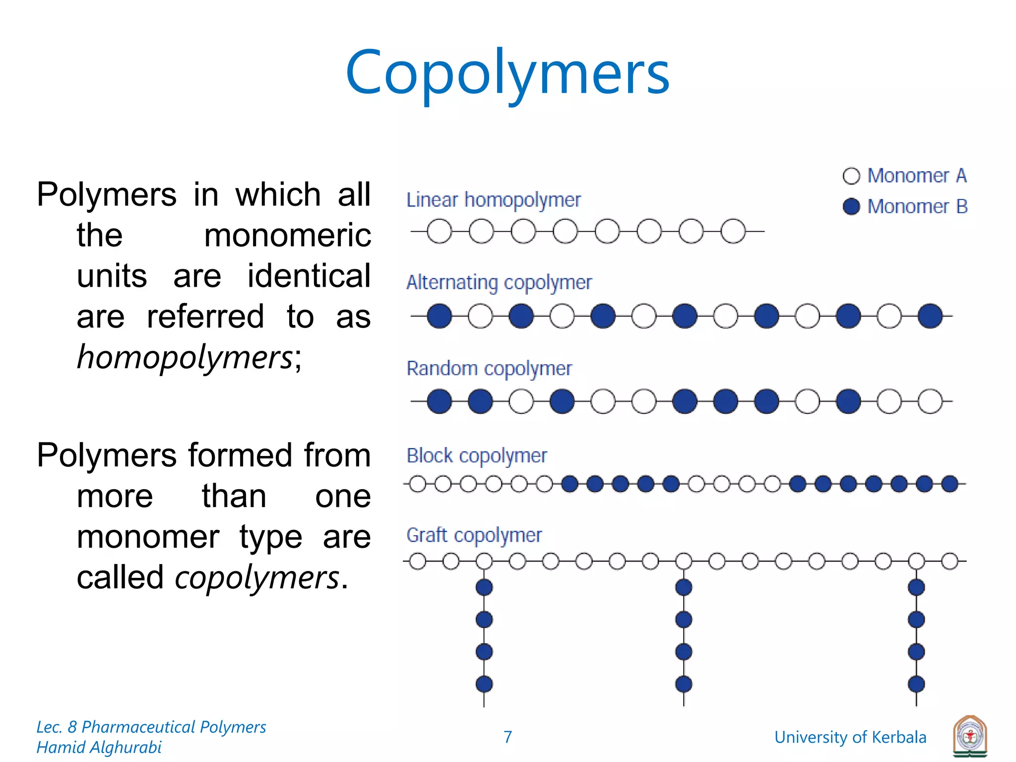 Lec. 8 Polymers (1).pdf