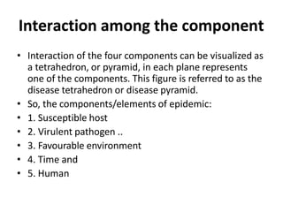 Lec.3 epidemiology of plant diseases-191031103020.pptx