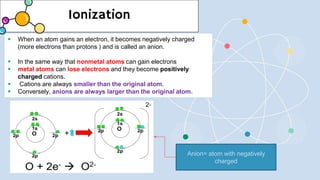 ATOMIC AND MOLECULAR STRUCTURE | PDF