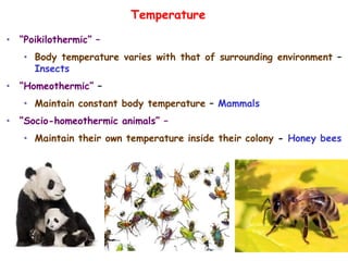 Lec. 14. Abiotic factors - Physical, nutritional and host plant ...