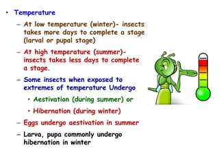 Lec. 14. Abiotic factors - Physical, nutritional and host plant ...