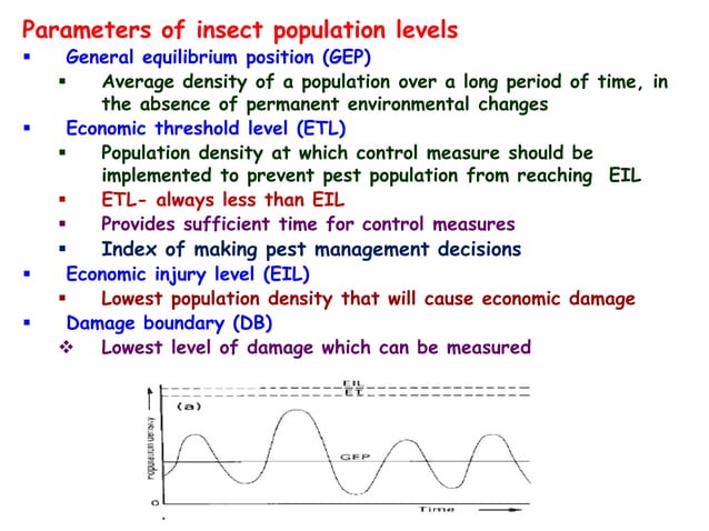 Lec. 15. Pests - Definition - Categories, Causes for outbreak of pests ...