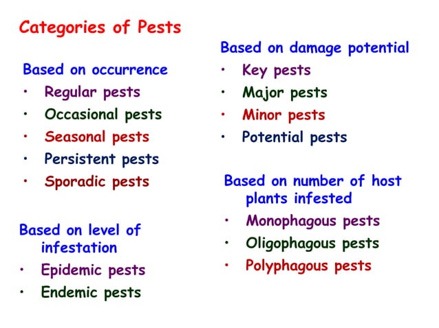 Lec. 15. Pests - Definition - Categories, Causes for outbreak of pests ...