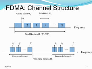 lec.2 Multiple Access.pptx